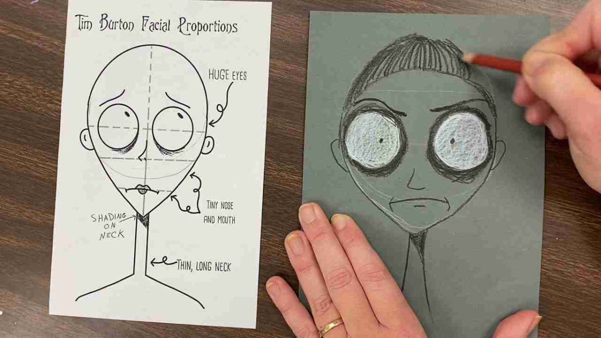 Tim Burton Style Drawing: Step-by-Step Guide
